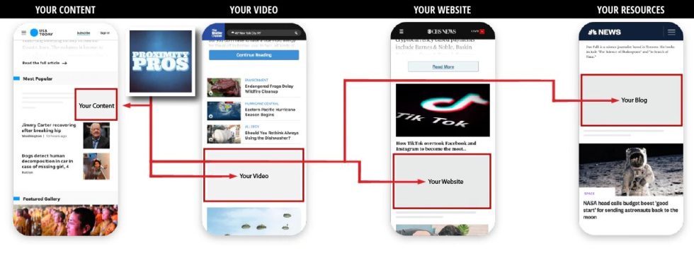The Best Digital Health Promotion Online - All Star One Sheets